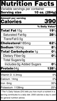 Ribeyes | Omaha Steaks